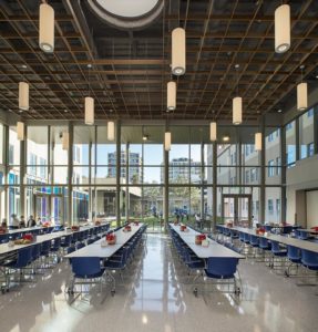 Forney Construction – General Contractor & Construction Management ...